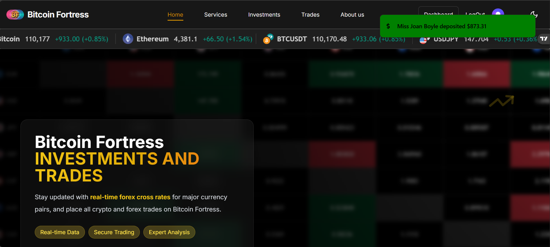 Bitcoin Fortress - #1 Bitcoin Trading, Investment & Cryptocurrency Platform